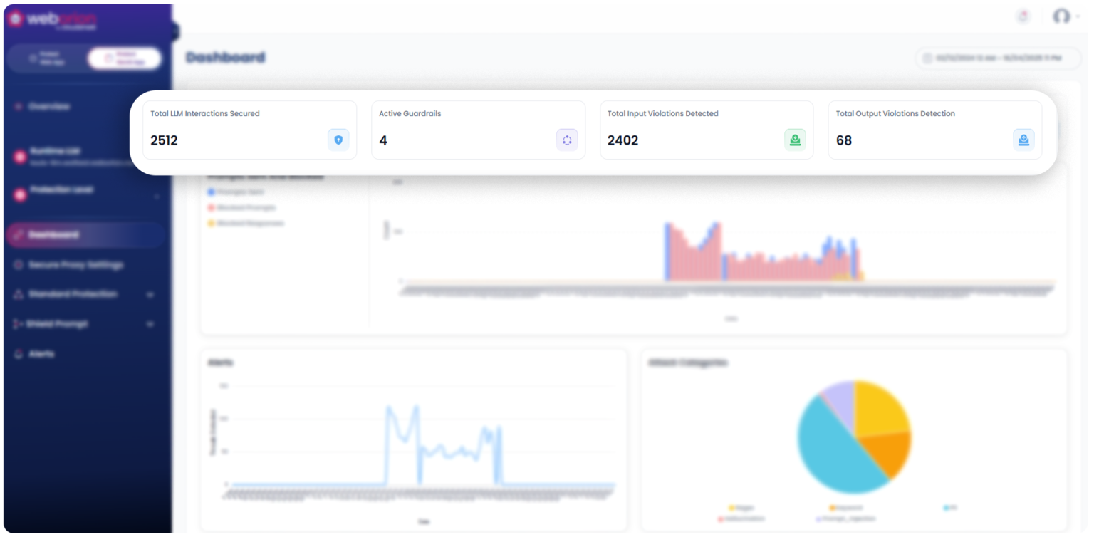 Your Partner for GenAI Security - cloudsineAI